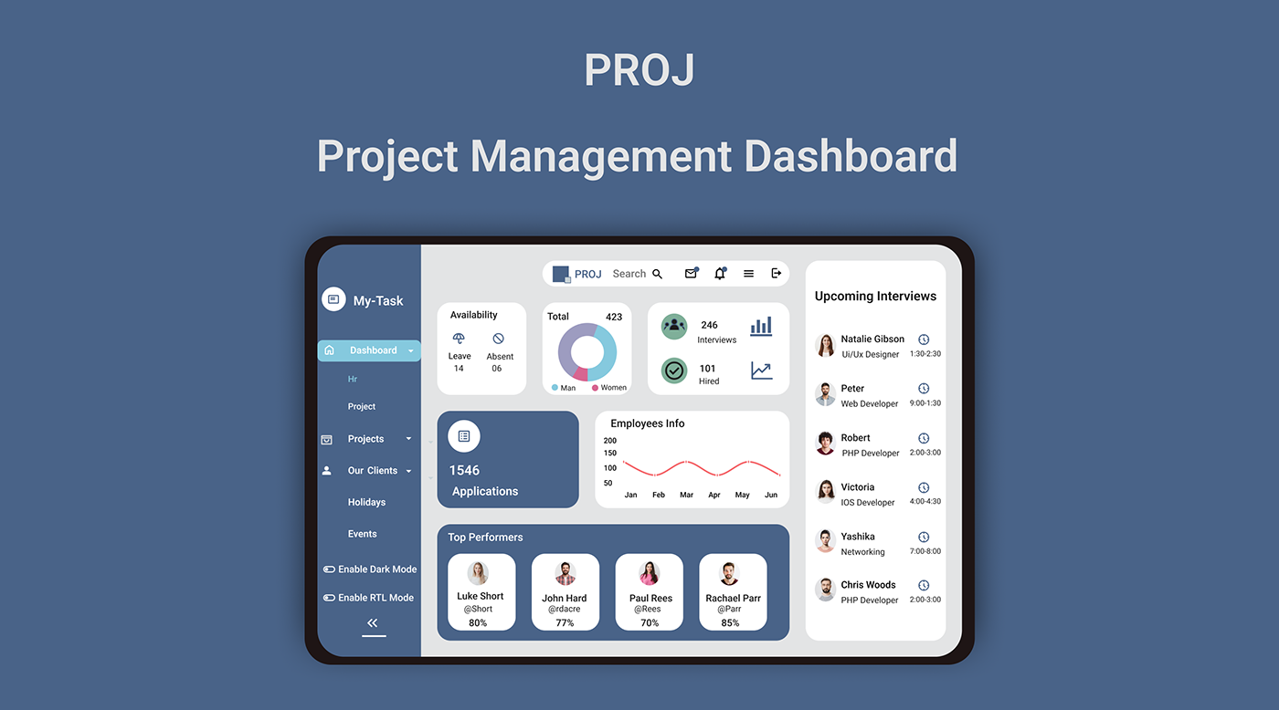 Project Management Dashboard UI Design